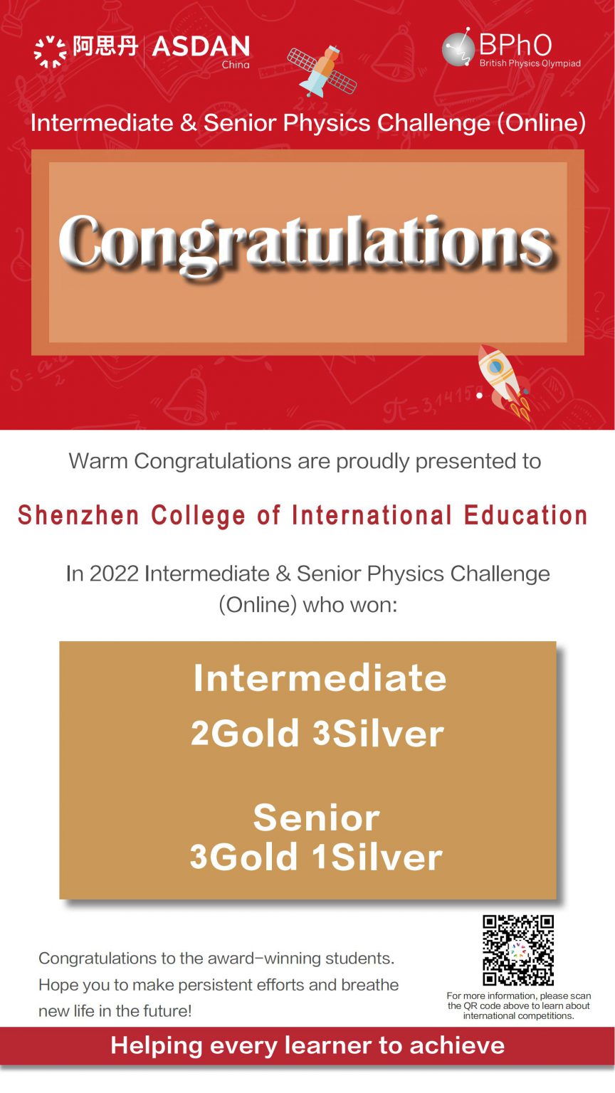 The 2022 Intermediate&Senior Physics Challenge Online Test results ...