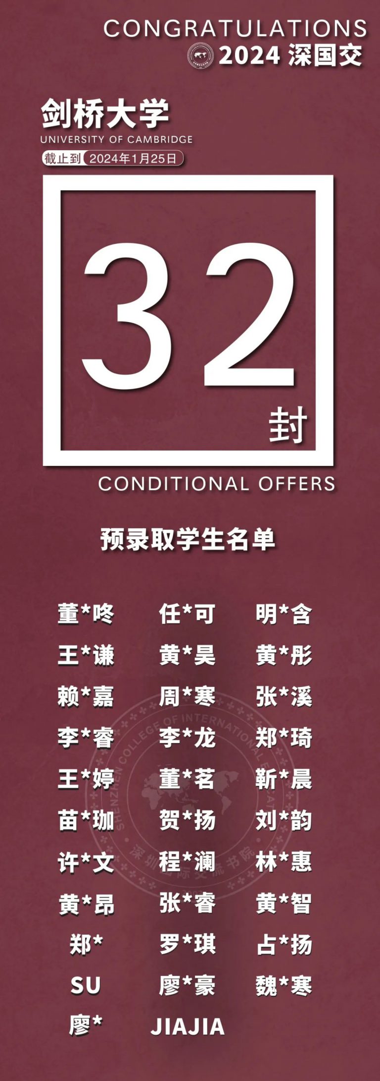 SCIE Class of 2024 Got 48 Oxbridge Offers – Shenzhen College of ...