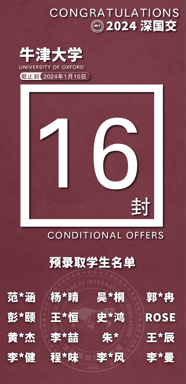 SCIE Class of 2024 Got 48 Oxbridge Offers – Shenzhen College of ...